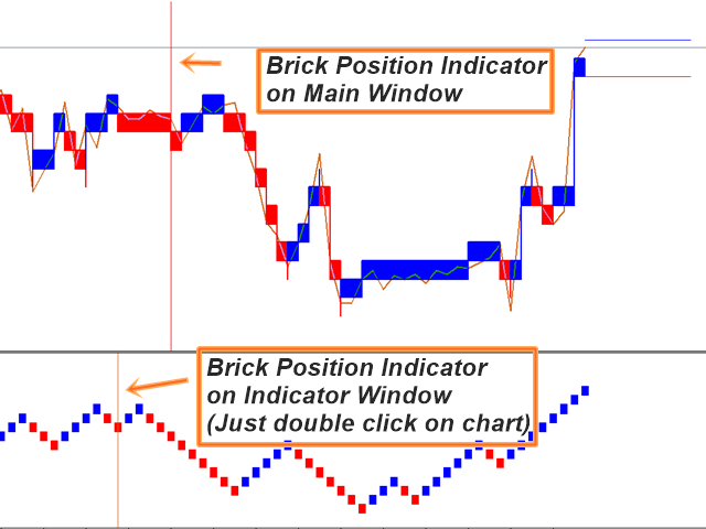 S004_e | Advanced Technical Analysis