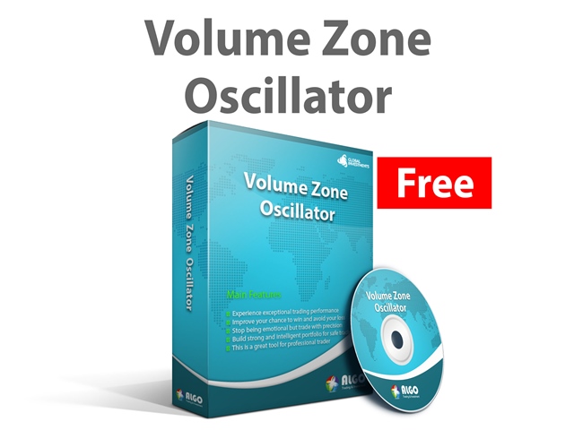 Volume Zone Oscillator 640 | Advanced Technical Analysis