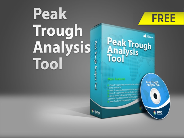 Peak Trough Analysis Tool non resized 640x480 free | Advanced Technical ...