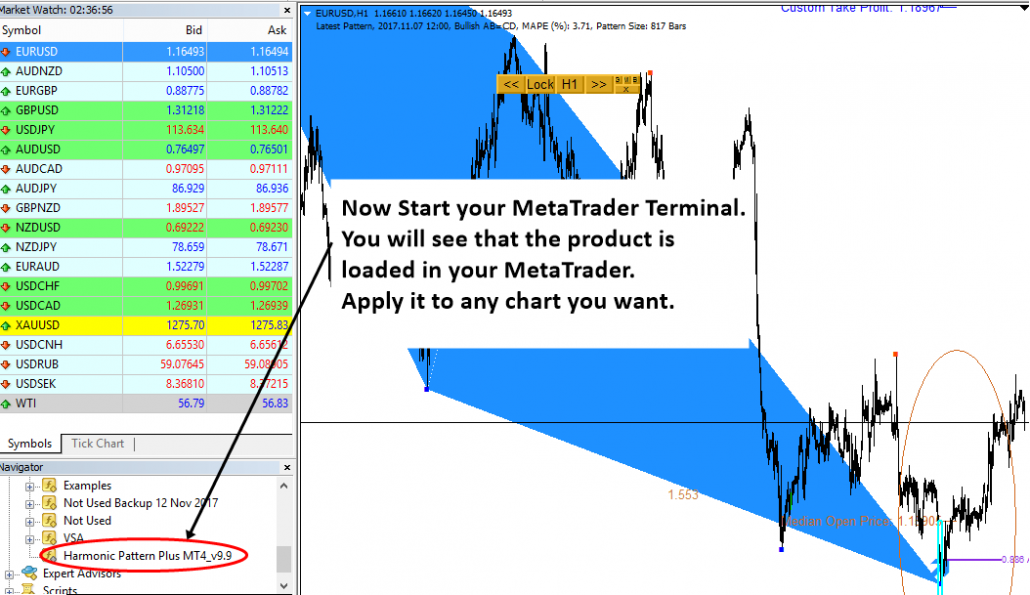 Product Installation Guide | Advanced Technical Analysis