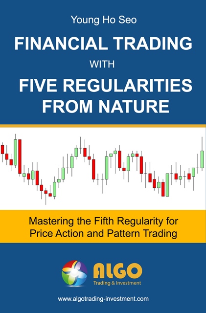 Financial Trading with Five Regularities from Nature 640 | Advanced ...