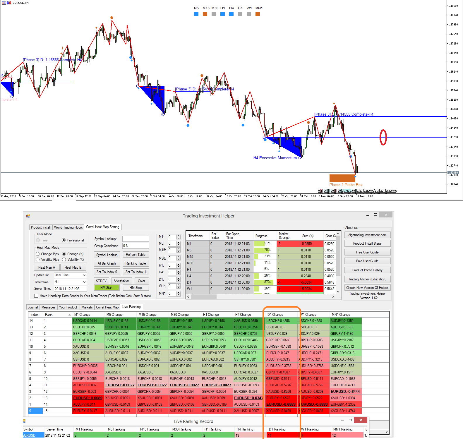 Harmonic Pattern Plus-Price Breakout Pattern Scanner -EURUSD S1302 ...