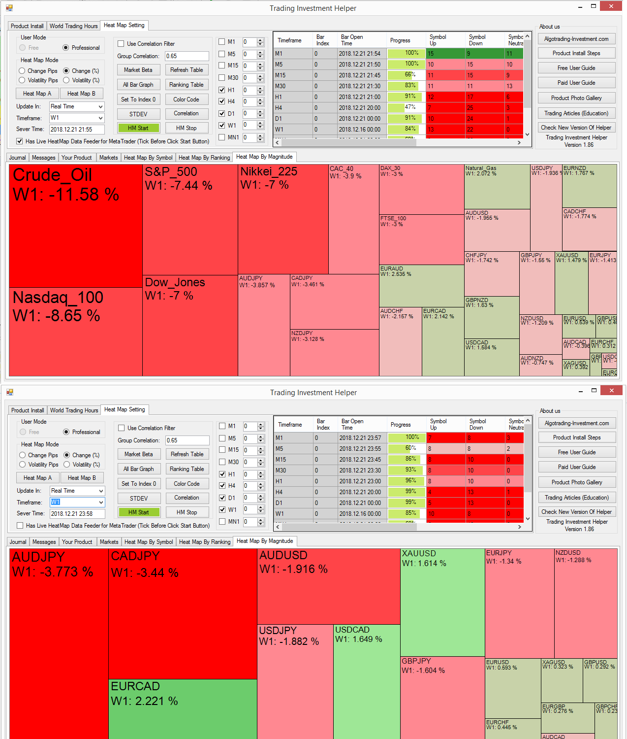 Trading-investment-helper-correlation-ranking-heat-map-186-s001 ...