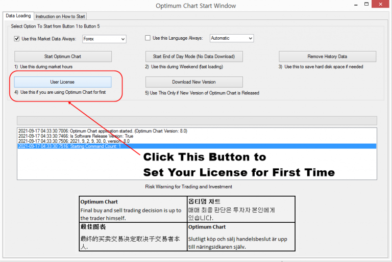 Activating License for Optimum Chart