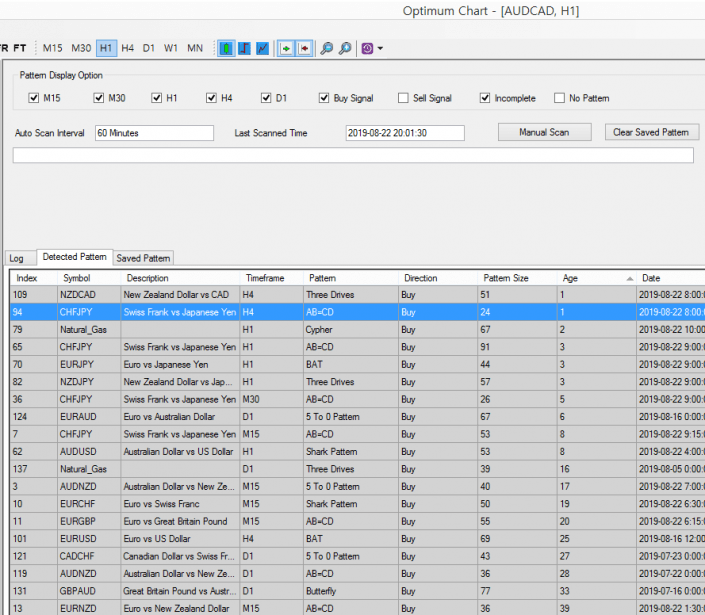 Optimum Chart Manual - User Interface