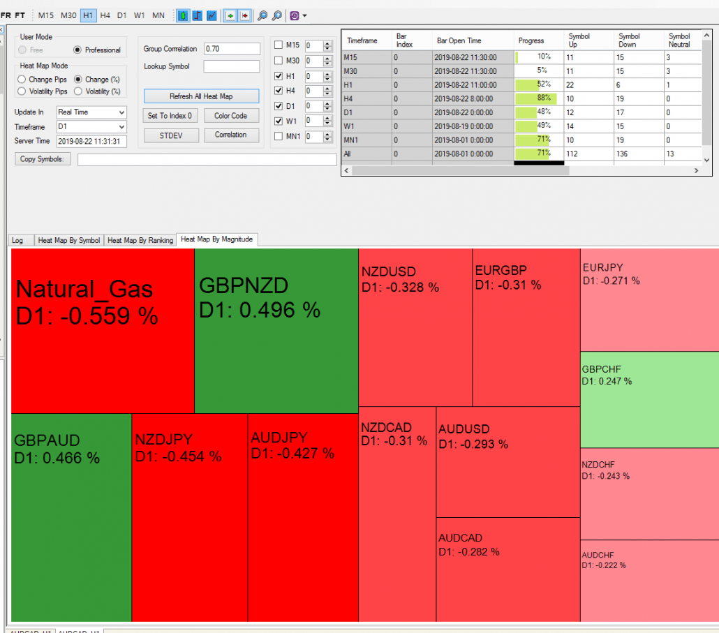 Optimum Chart Manual - User Interface