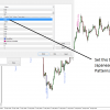 Take Profit and Stop Loss in X3 Chart Pattern Scanner