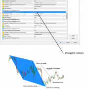 Showing Historical Patterns in Profitable Pattern Scanner