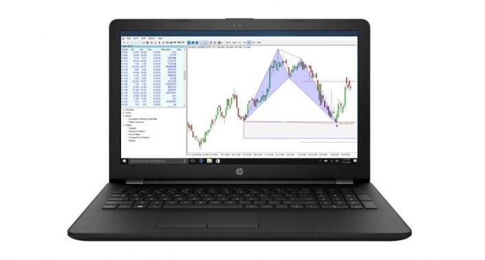 Optimum Chart Guide for Beginner