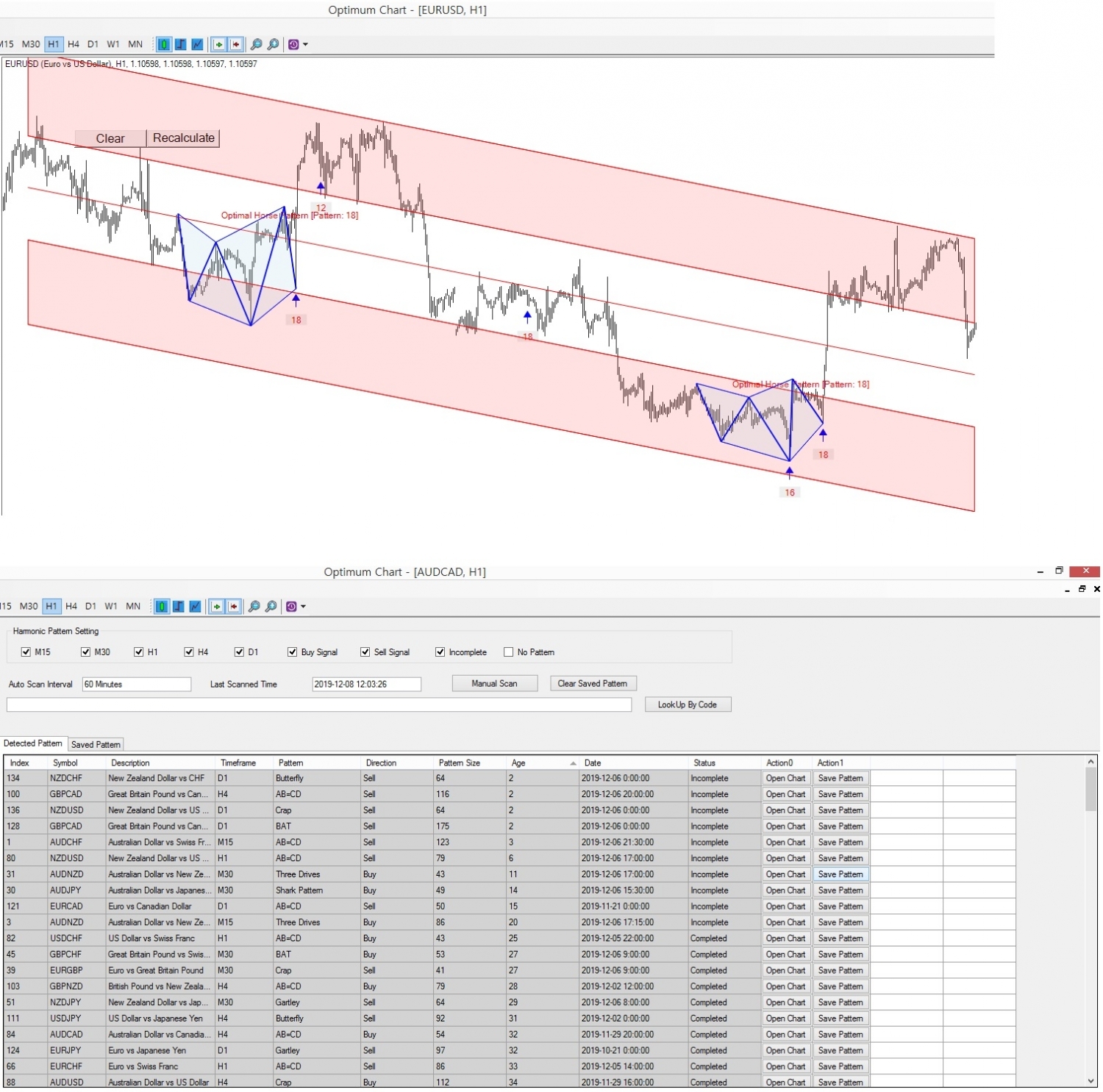 New Version of Optimum Chart is Coming Soon