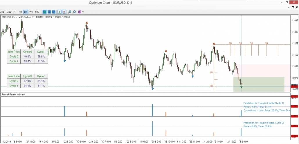 Optimum Chart Version 1.63 Released