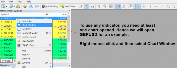 Adding Peak Trough Analysis Tool in your Chart – MetaTrader