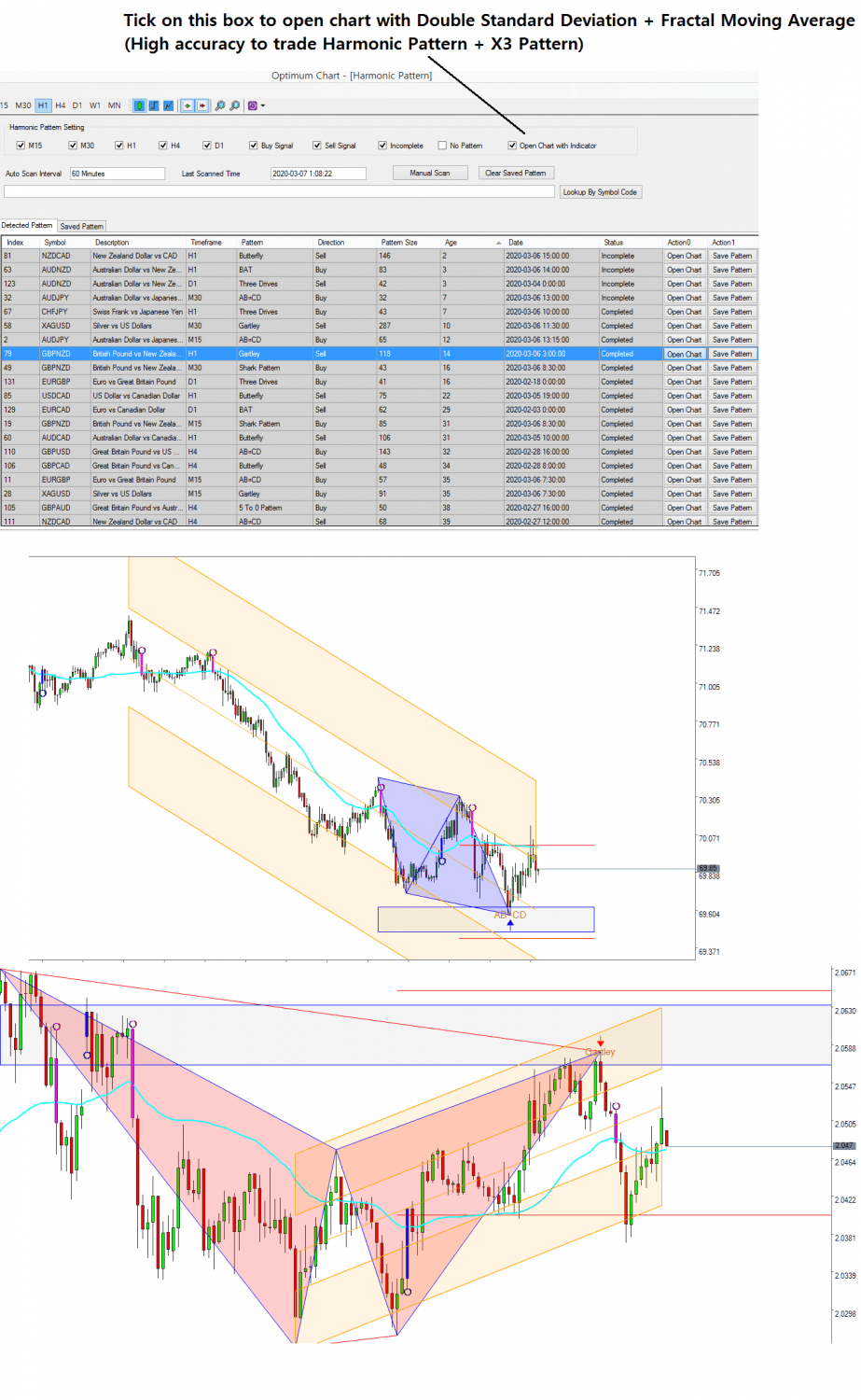 Optimum Chart New Version 1.78 Released