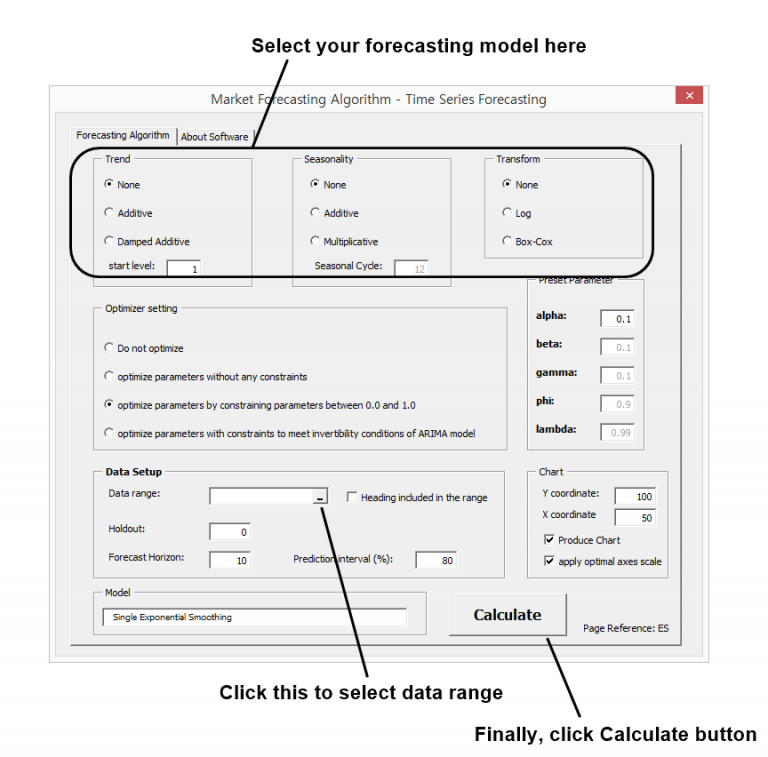 Algorithm and Prediction for Artificial Intelligence, Time Series Forecasting, and Technical ...