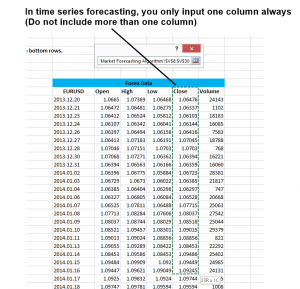 Algorithm and Prediction for Artificial Intelligence, Time Series Forecasting, and Technical ...