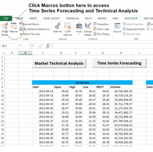 Algorithm and Prediction for Artificial Intelligence, Time Series ...