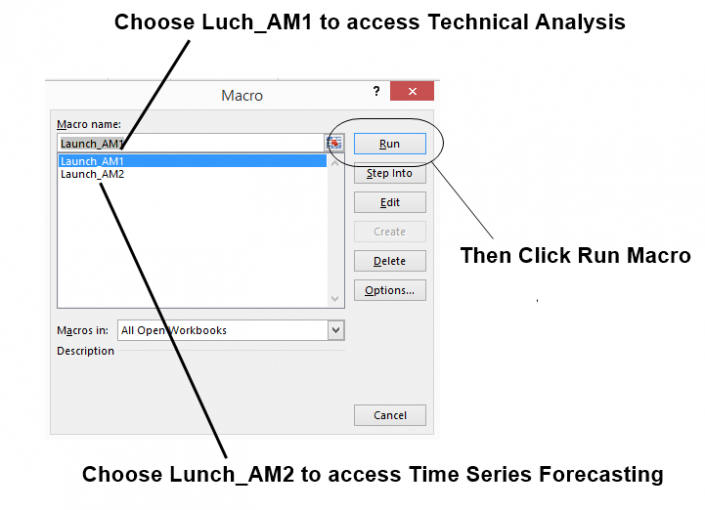 Algorithm and Prediction for Artificial Intelligence, Time Series ...