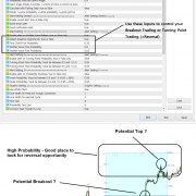 Breakout Trading or Reversal Trading