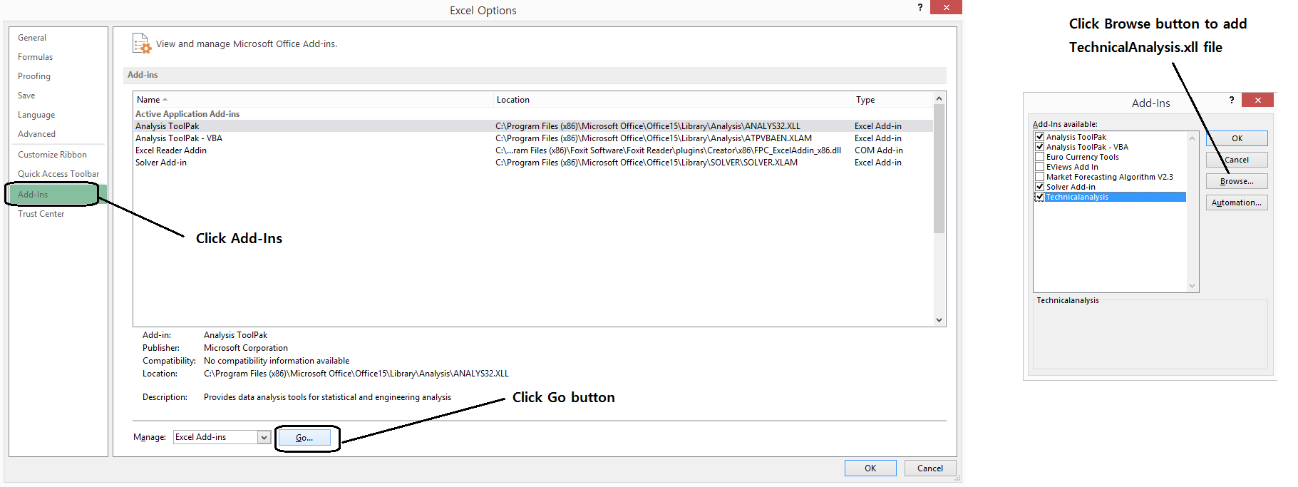 Tips to load Technical Analysis.xll file for Market Forecasting Algorithm