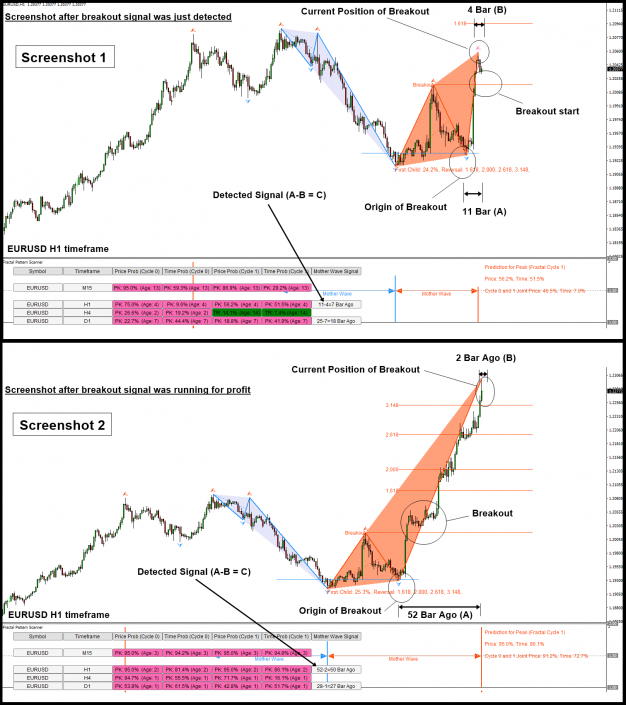 New Version of Fractal Pattern Scanner coming – 9 June 2020